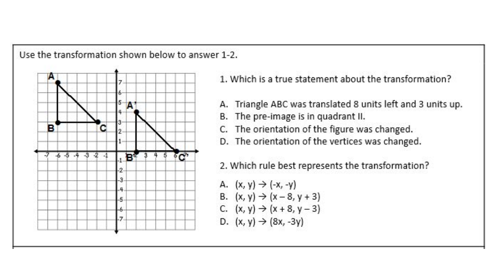 Transformations - Ki Janaven Garrett | Library | Formative