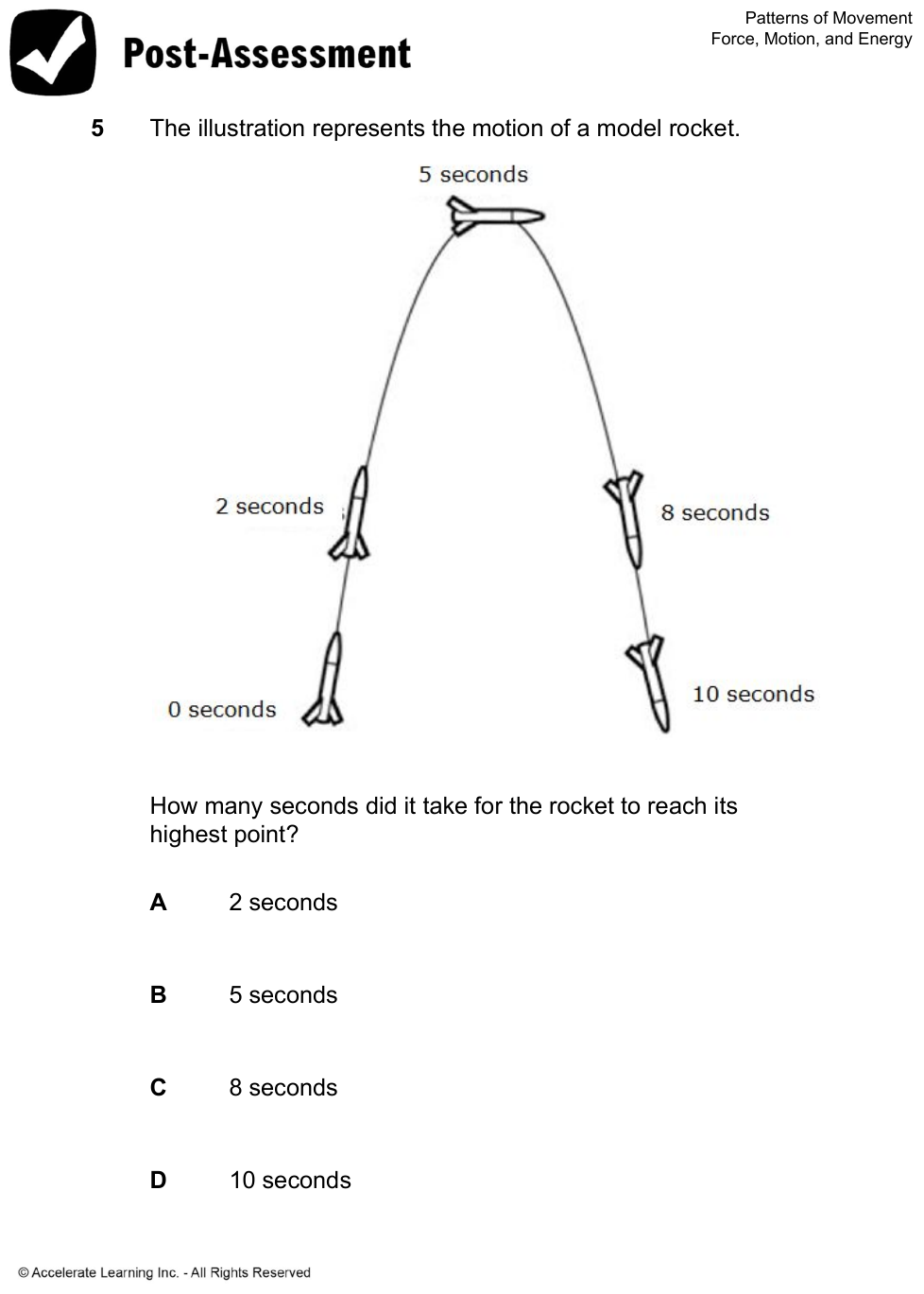 Patterns of Movement Post Assessment - Gabriella Mooney | Library ...