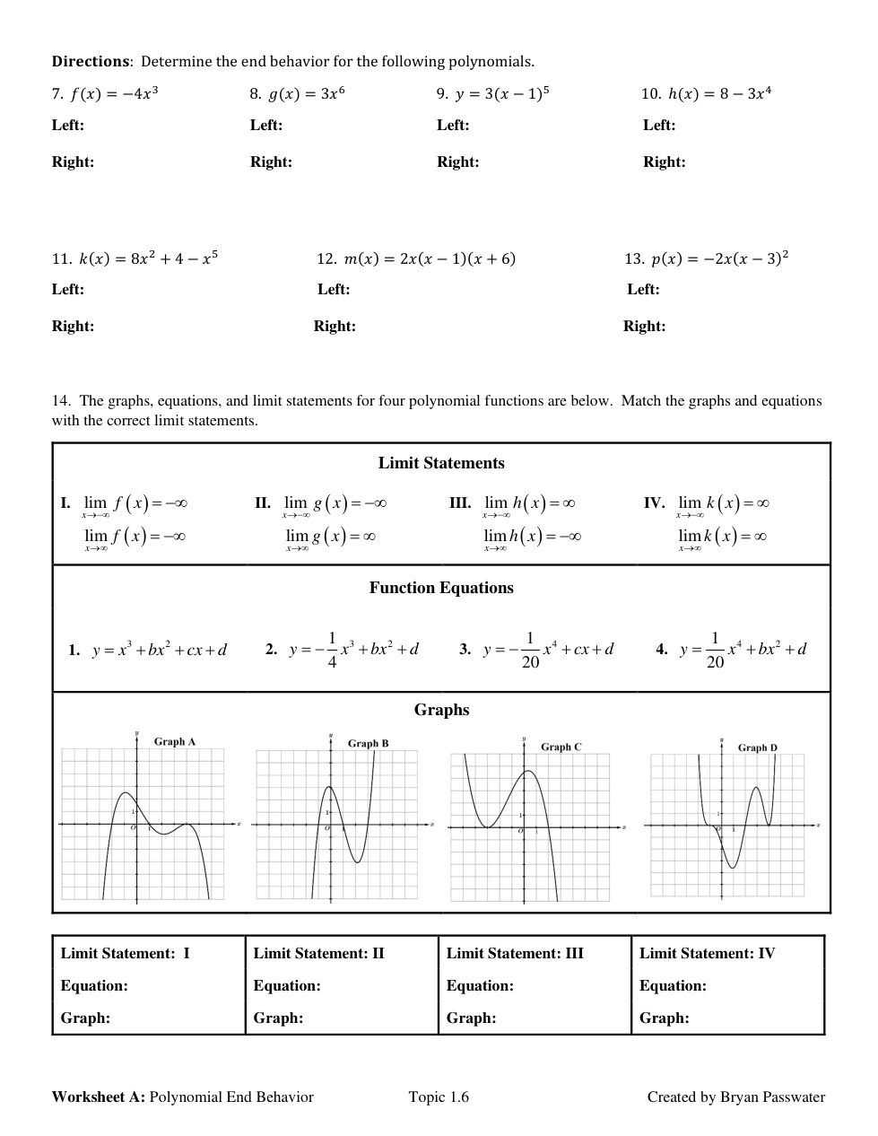 WS A_Topic 1.6(Polynomial End Behavior) - Sherra S Carr | Library ...