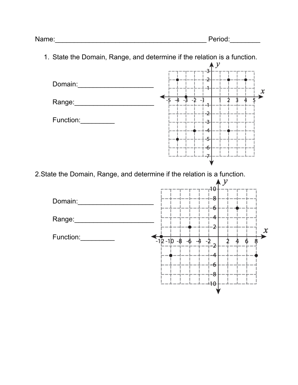 F#3 Finding Domain and Range from a graph; Is the graph a function ...