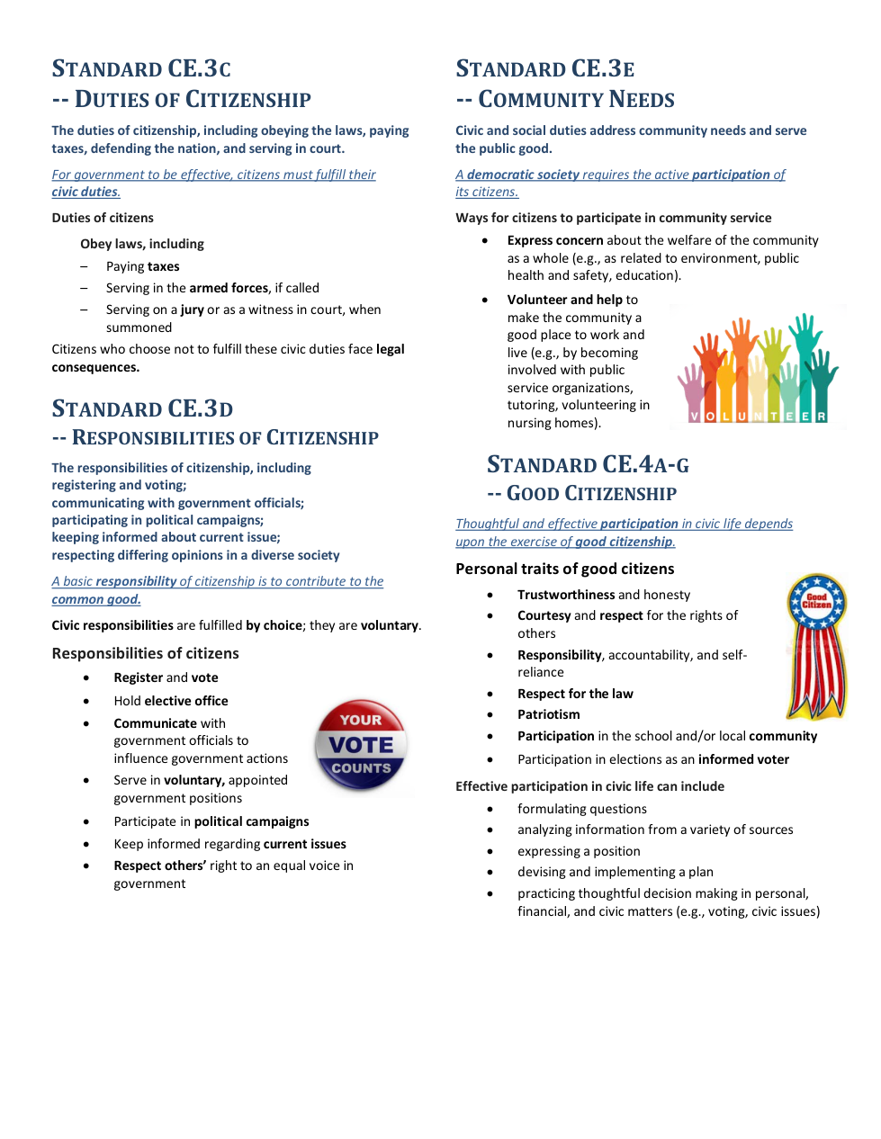 Civics SOL Review Standards 3 & 4: Citizenship - Danny Higgins ...