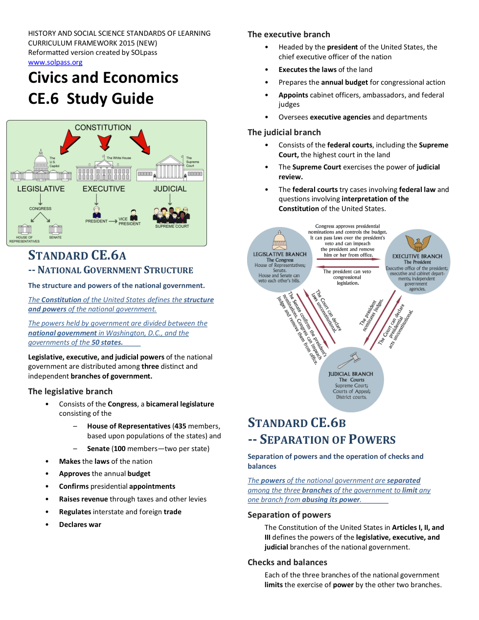 Civics SOL Review Standard 6: National Government and Separation of ...
