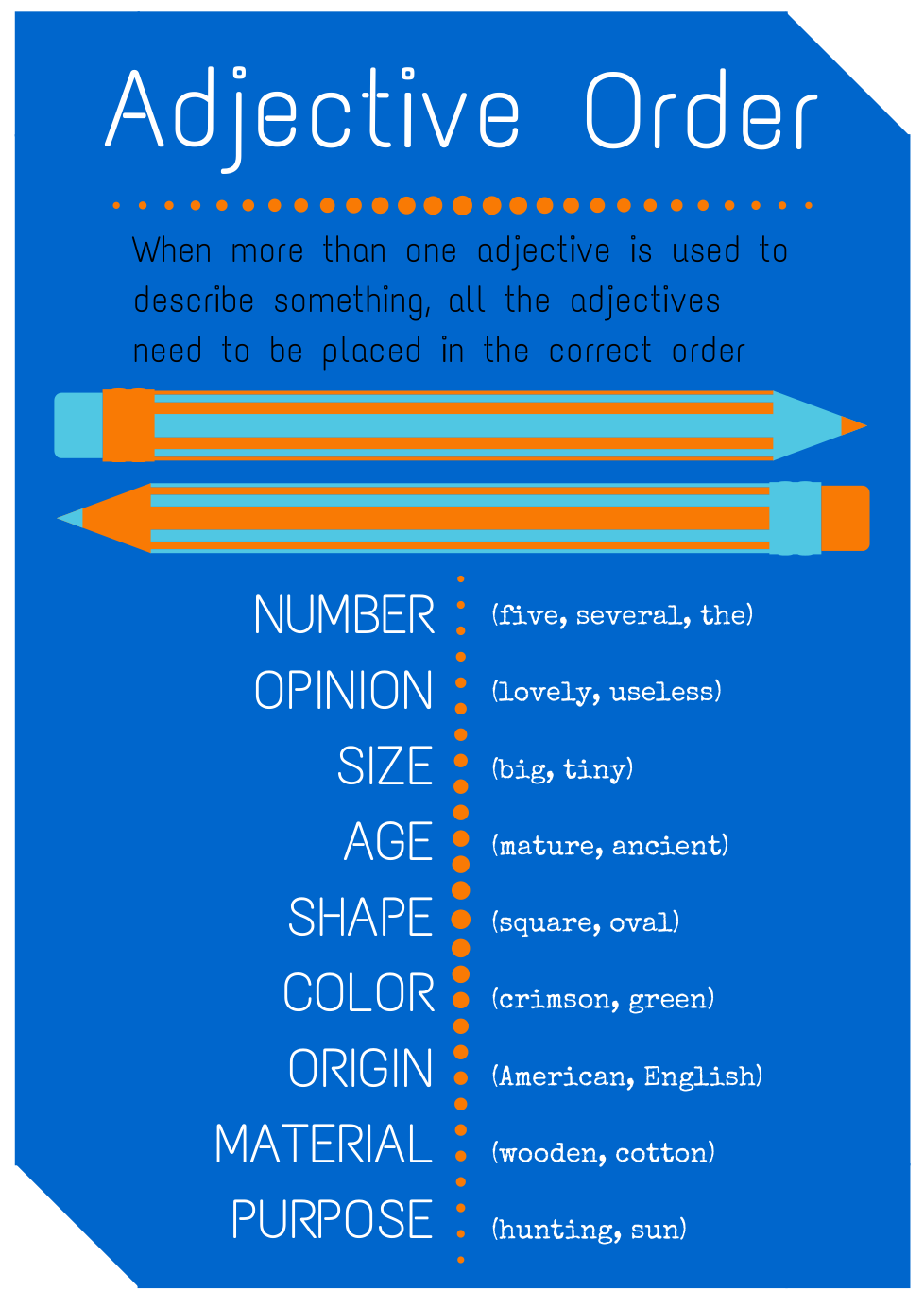 Ordering Adjectives - Adrienne Brooks | Library | Formative