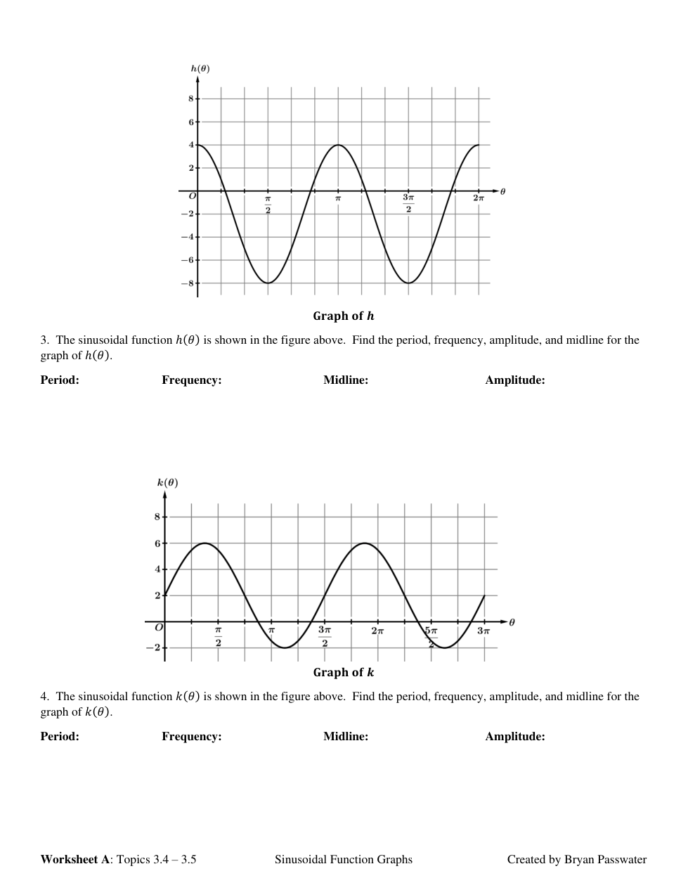 Topic 3.4-3.5 Sinusoidal Function Graphs - Sherra S Carr | Library ...