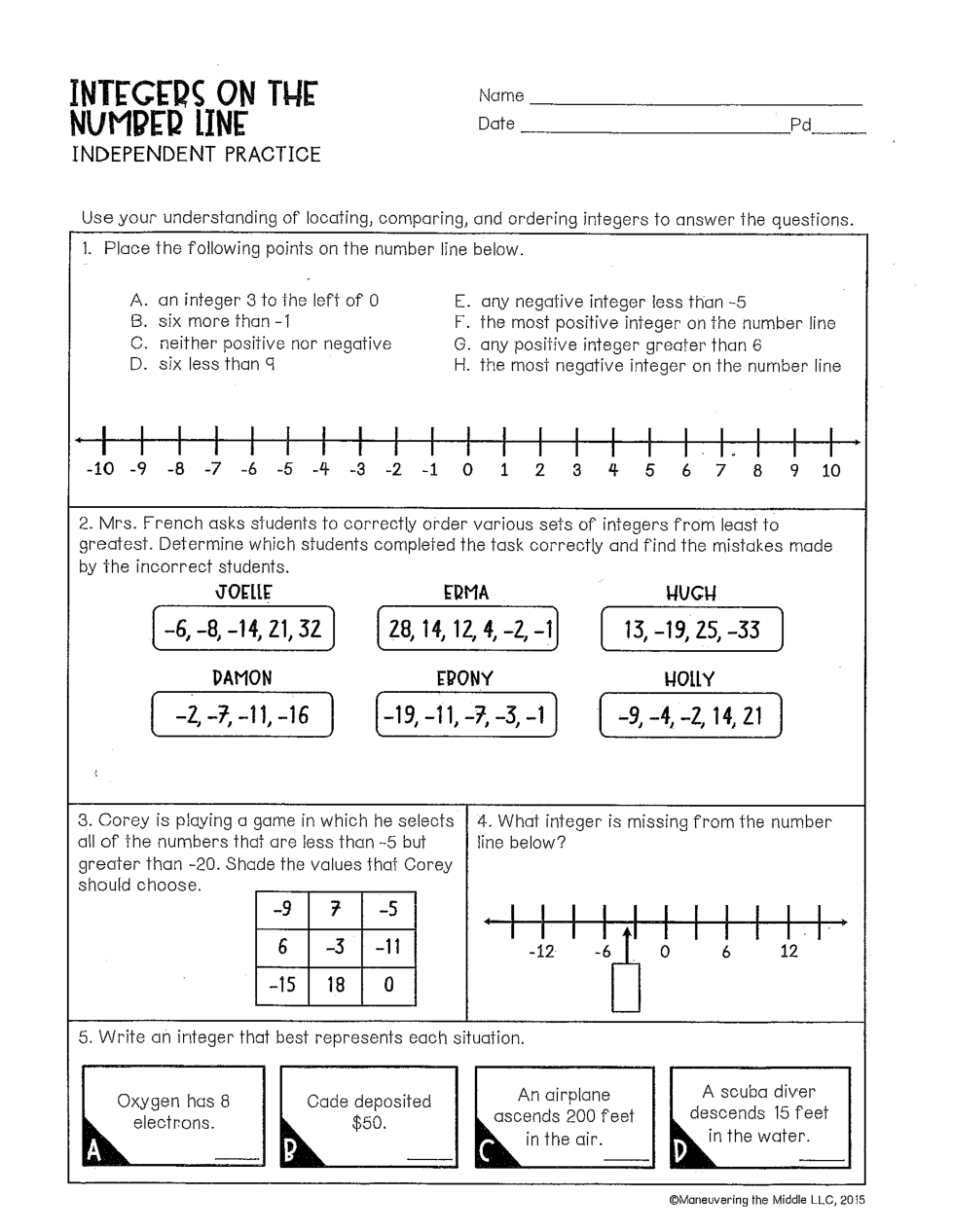 Integers on the number line - Jill Starkey | Library | Formative