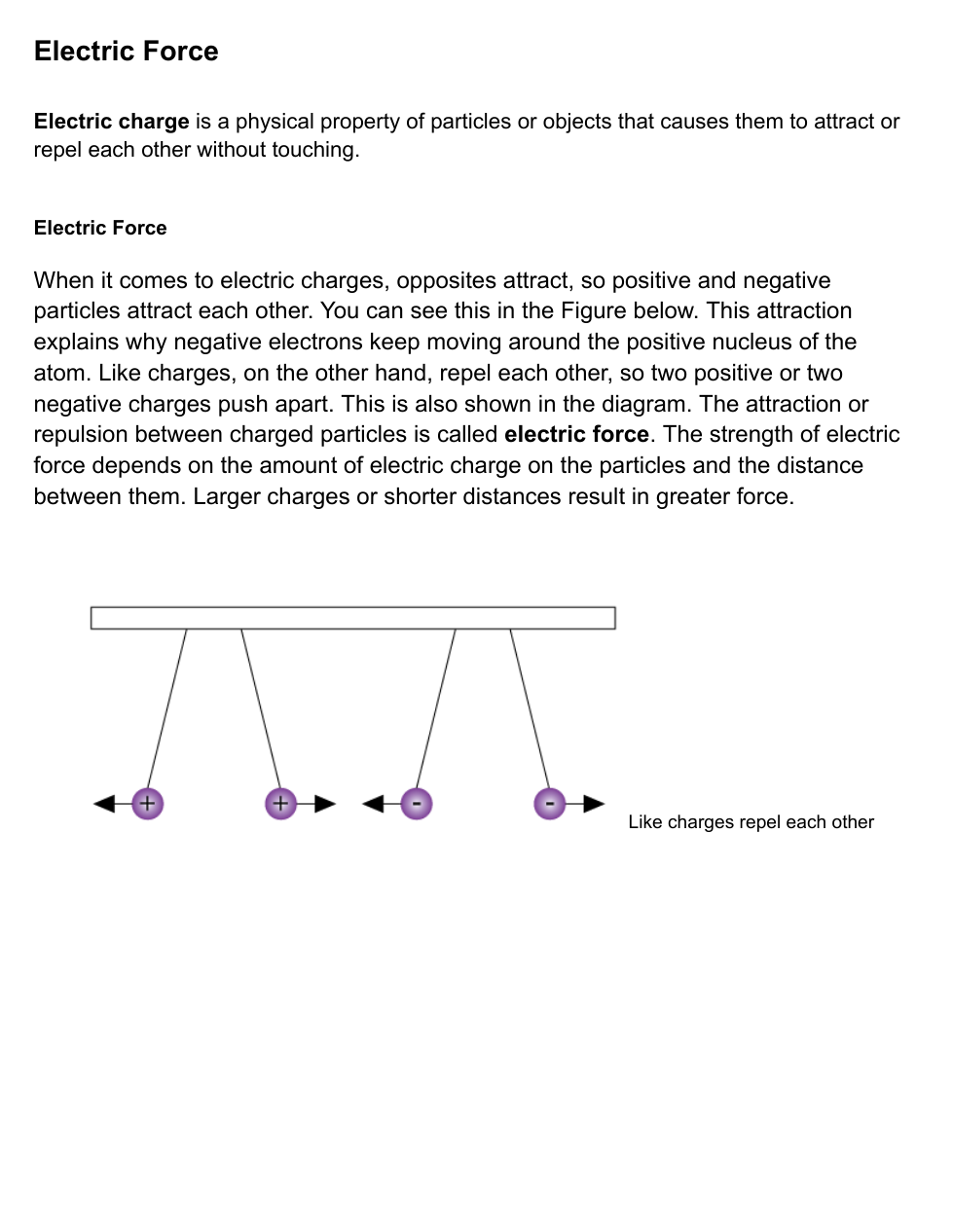 Electric & Magnetic Forces Reading & Questions - C Ault | Library ...