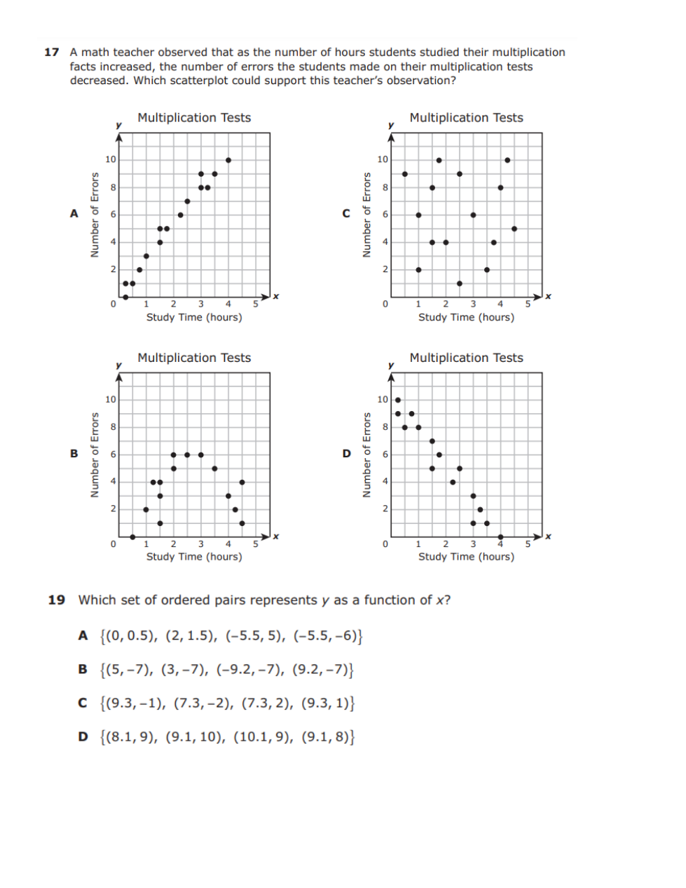 Mixed Review #1 - Monica Martinez | Library | Formative
