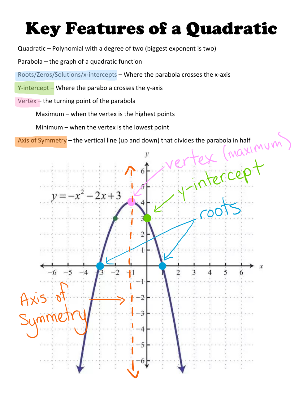 Day 6: Application of Quadratics Key Features - Kenneth McClendon ...