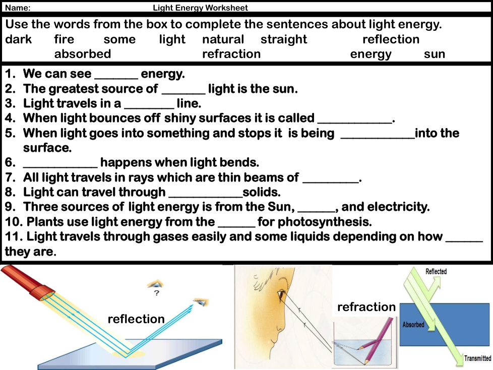 Light Energy - Marjorie Manasse | Library | Formative