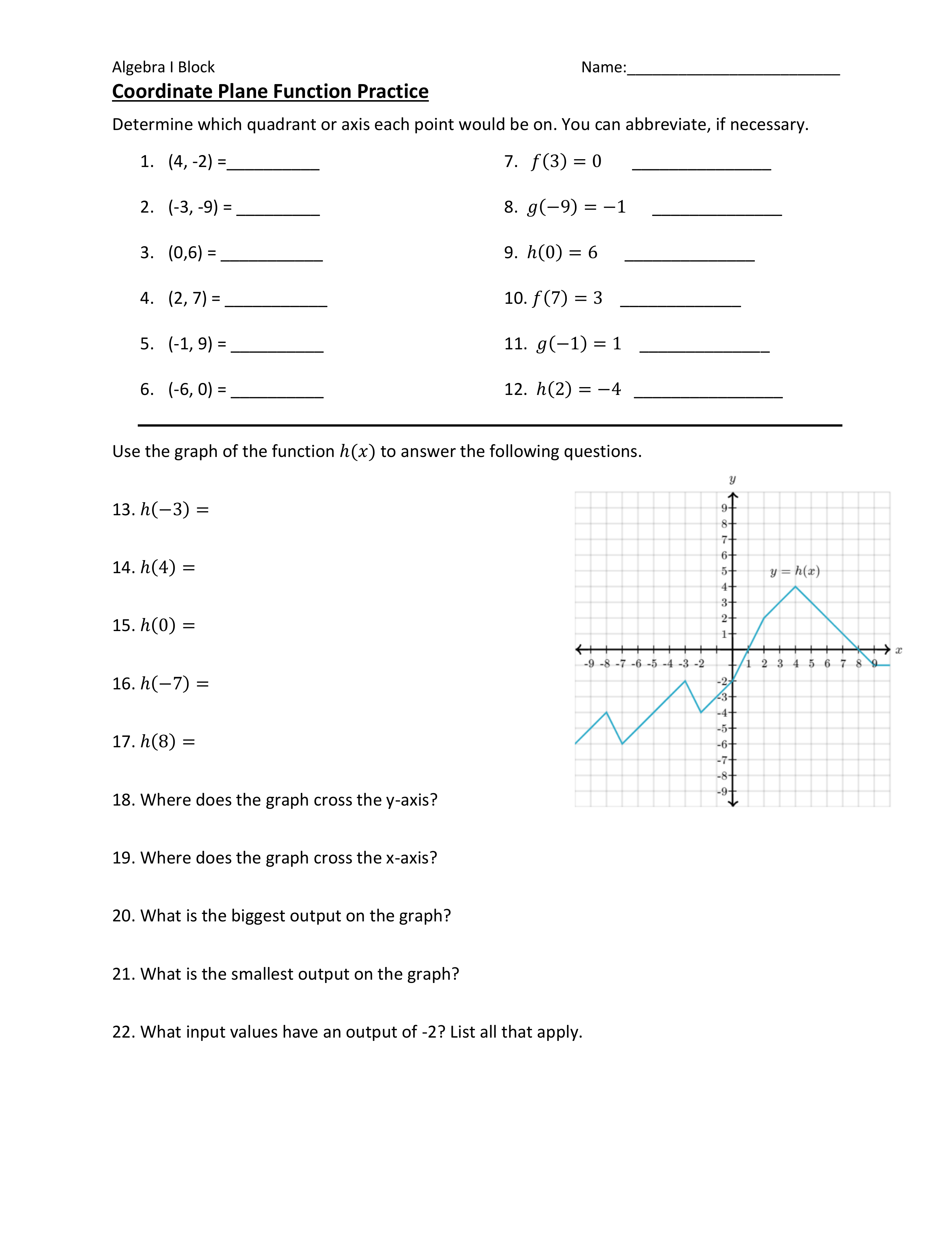 Coordinate plane functions practice - Math Teachers | Library | Formative
