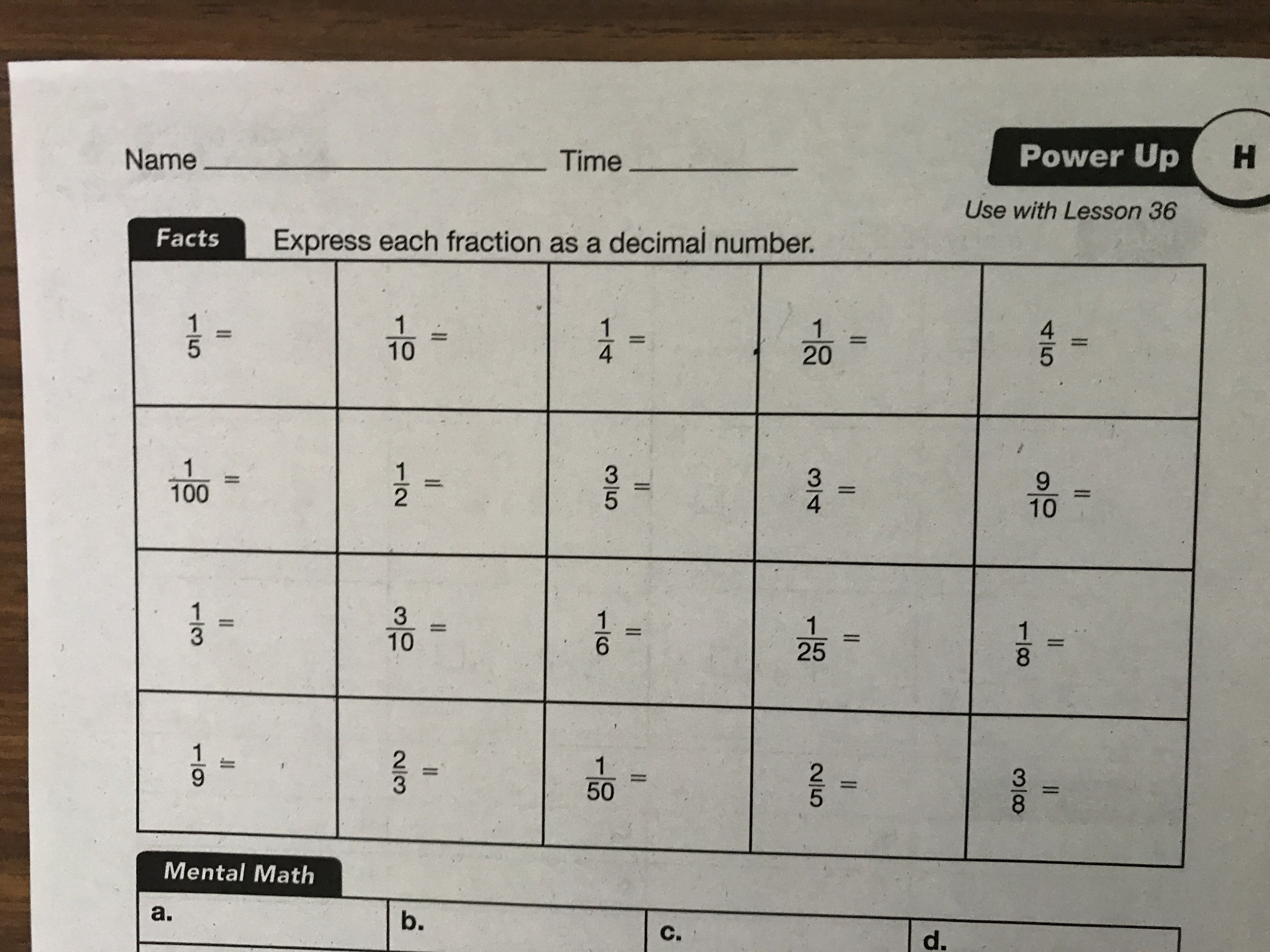 Warm Up: Fraction to Decimals - Jesse Slick | Library | Formative