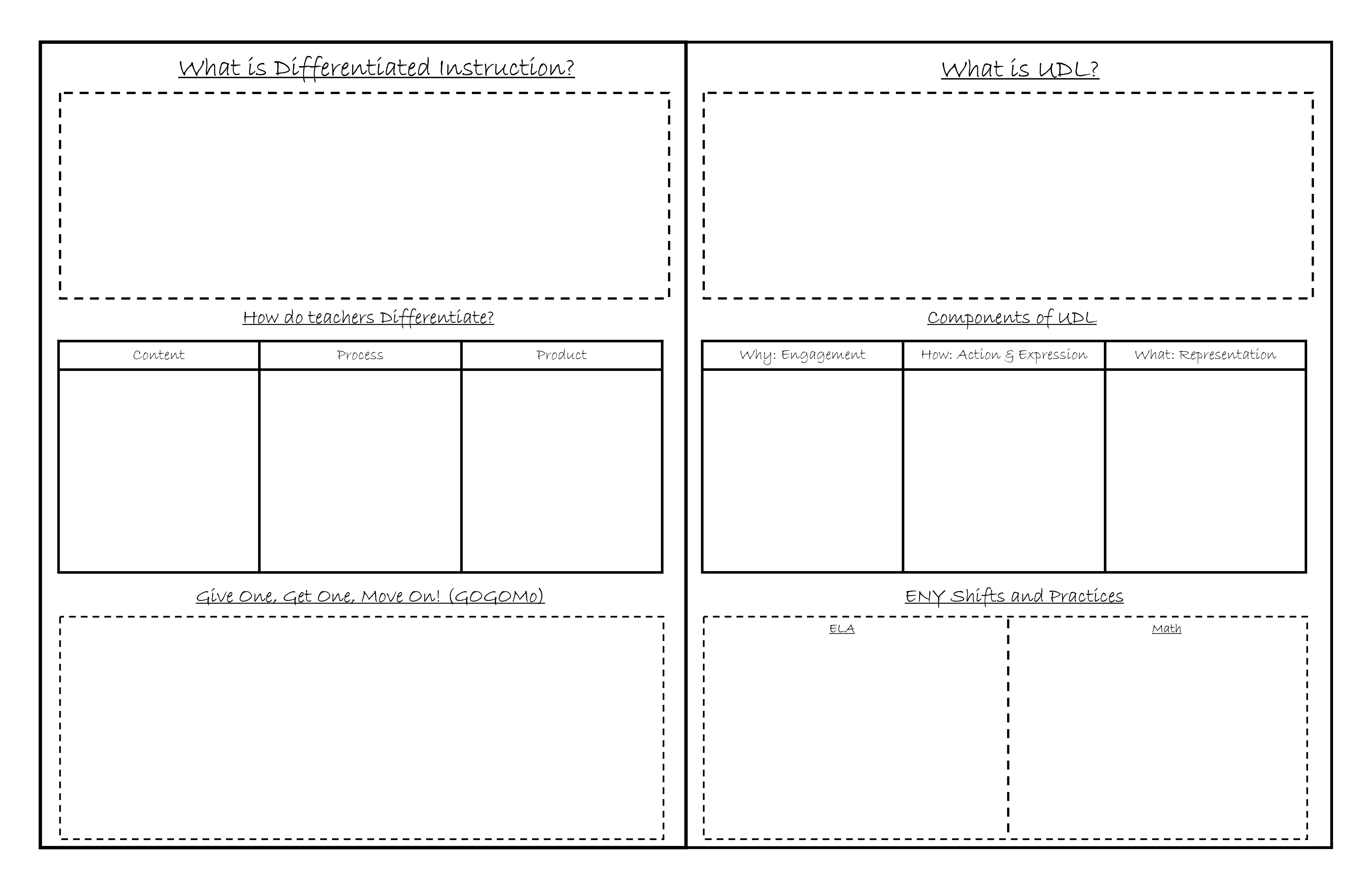 Differentiated Instruction Note Catcher - Arienne Rusgal | Library ...