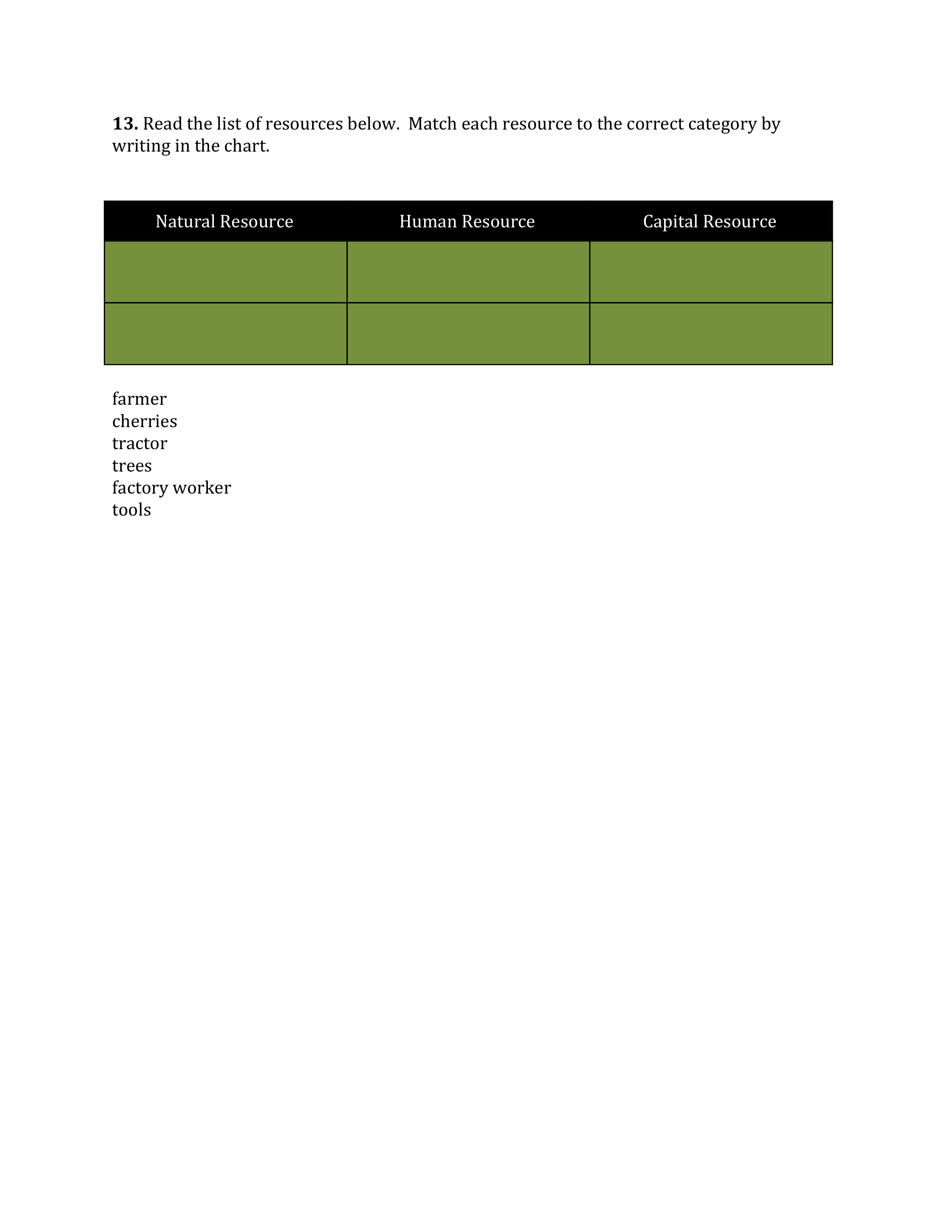 Michigan Economics Assessment - Sean Williamson | Library | Formative