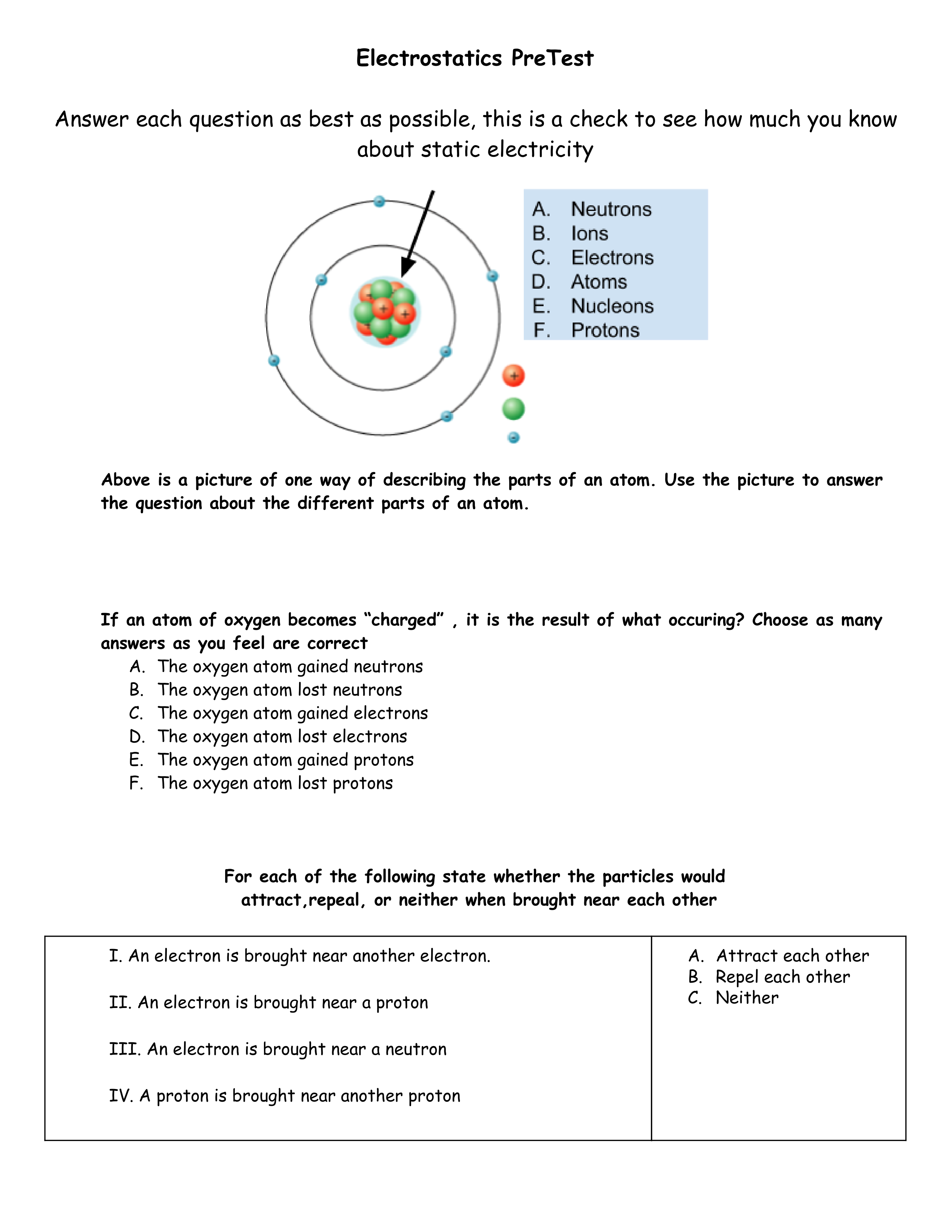 Electrostatics Pretest - Jan S Wieczorek | Library | Formative