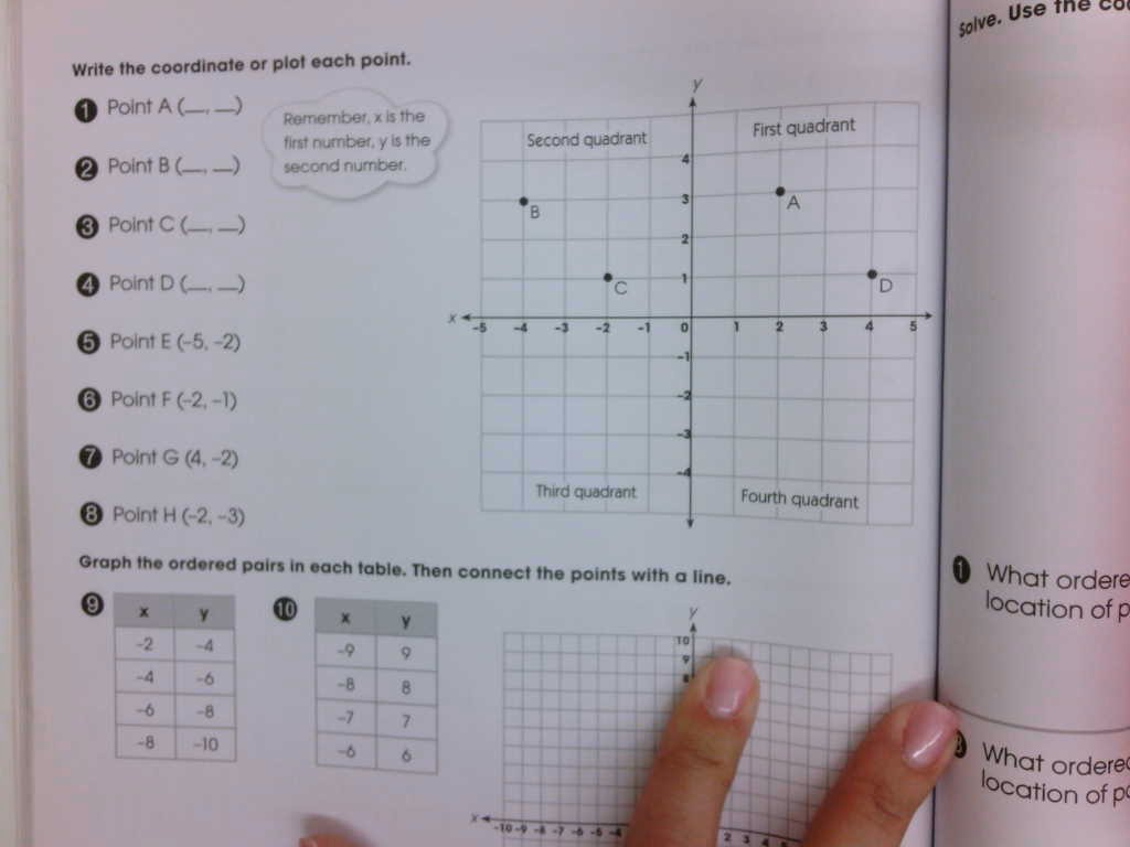 Coordinate Graphing Practice - Sara Friedland | Library | Formative