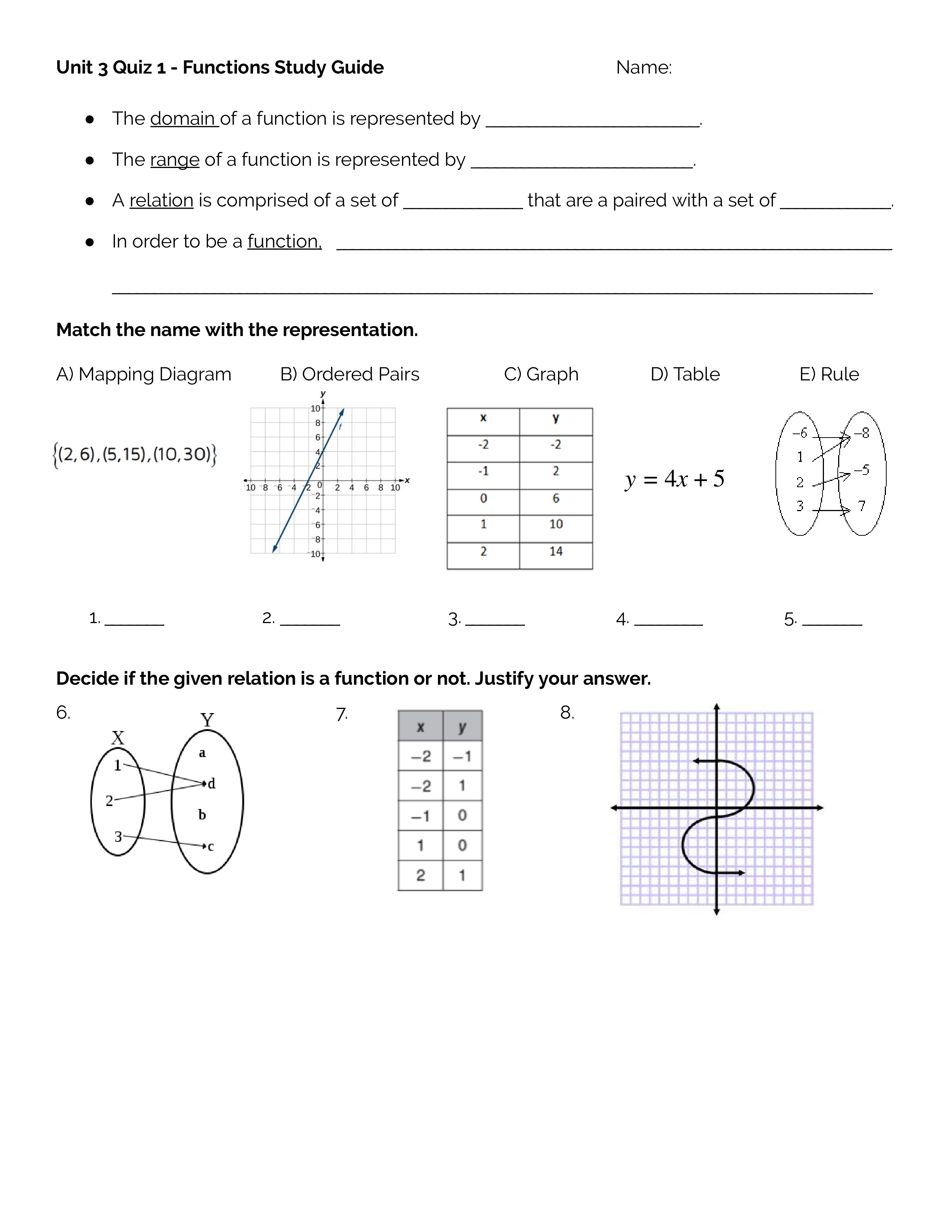 Unit 3 Quiz - Functions Study Guide - Chris Long | Library | Formative