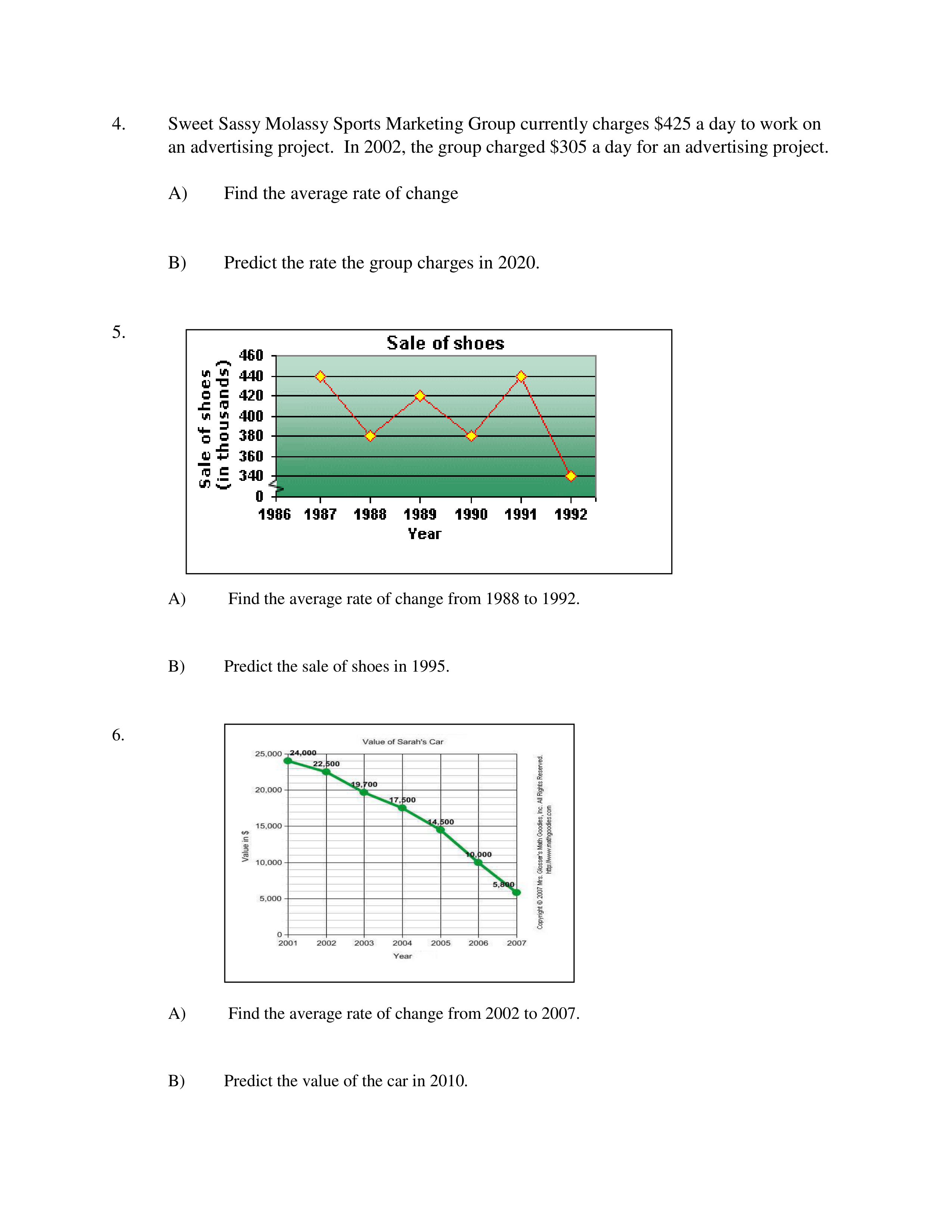 2019 Average Rate Of Change Practice Math Teachers Library Formative