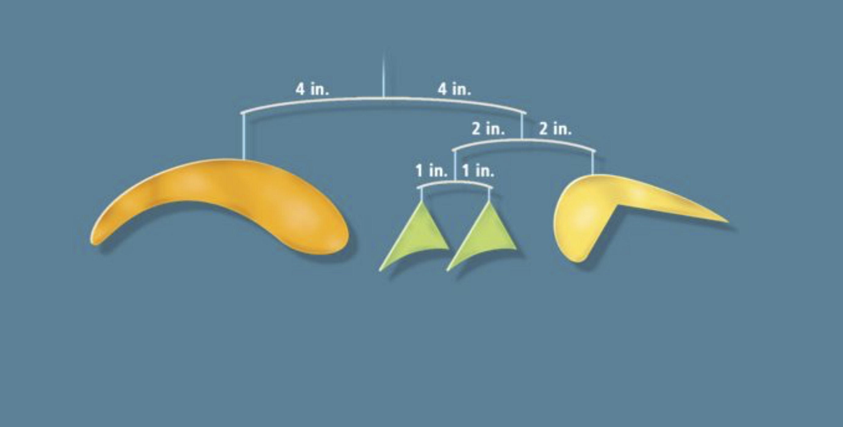 Algebra 2 1-4 Complete Lesson: Solving Equations - Matt Richardson ...