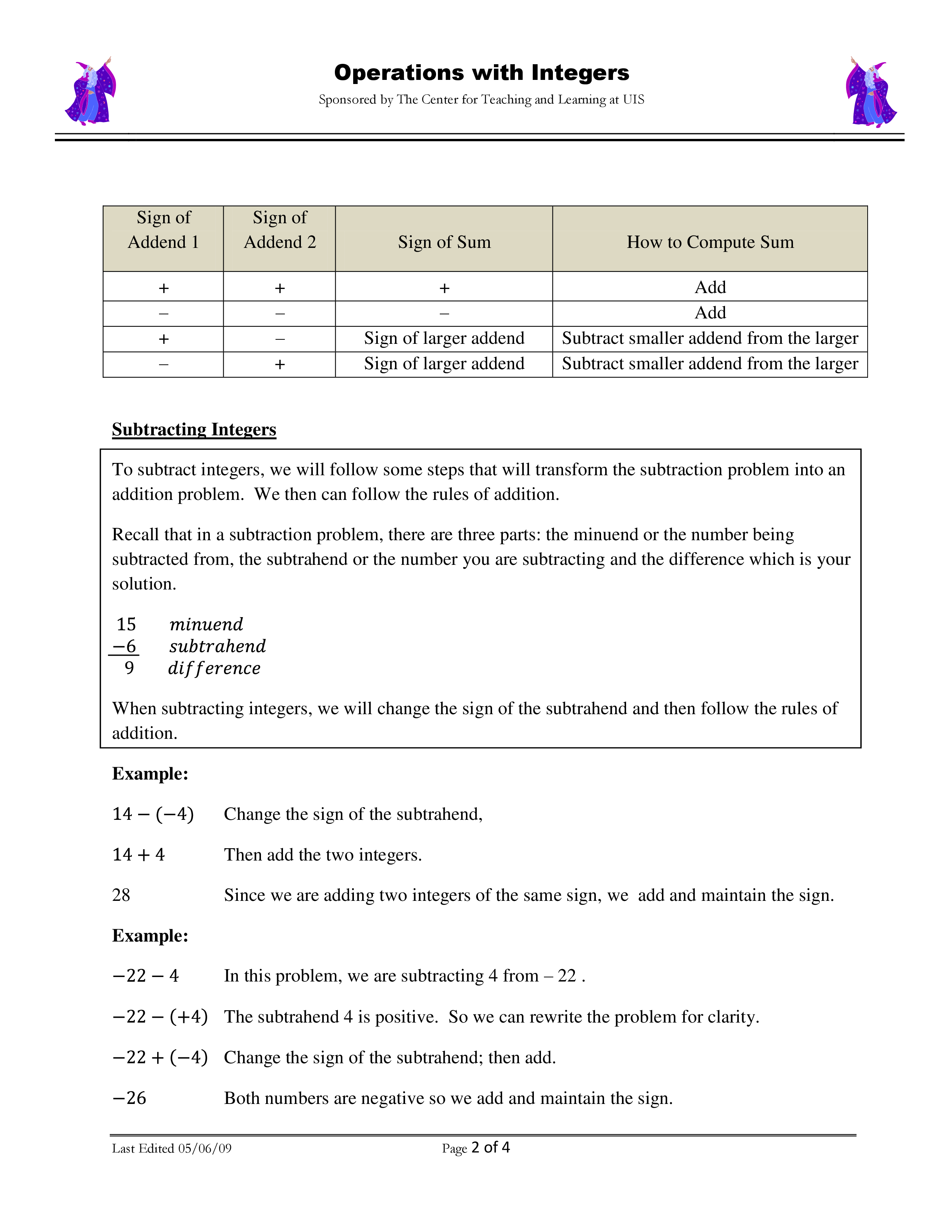 Operations with Integers Summary copy 2/27/2019 - Matthew Heckmann ...